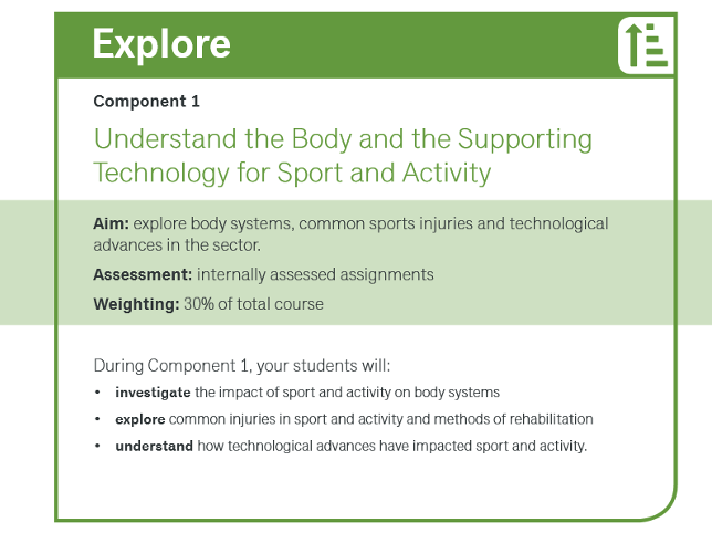 BTEC Sport (KS4) — Wilmslow High School